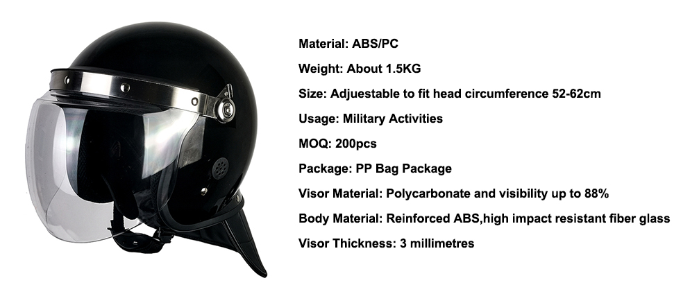 Inspection of Ki Ang Riot Helmets - Ki Ang Riot Equipment